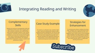 Introduction to the Reading Writing course.pptx