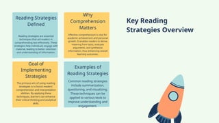 Introduction to the Reading Writing course.pptx