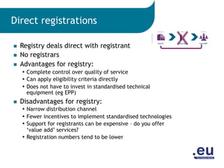 Introduction : registry models | PDF
