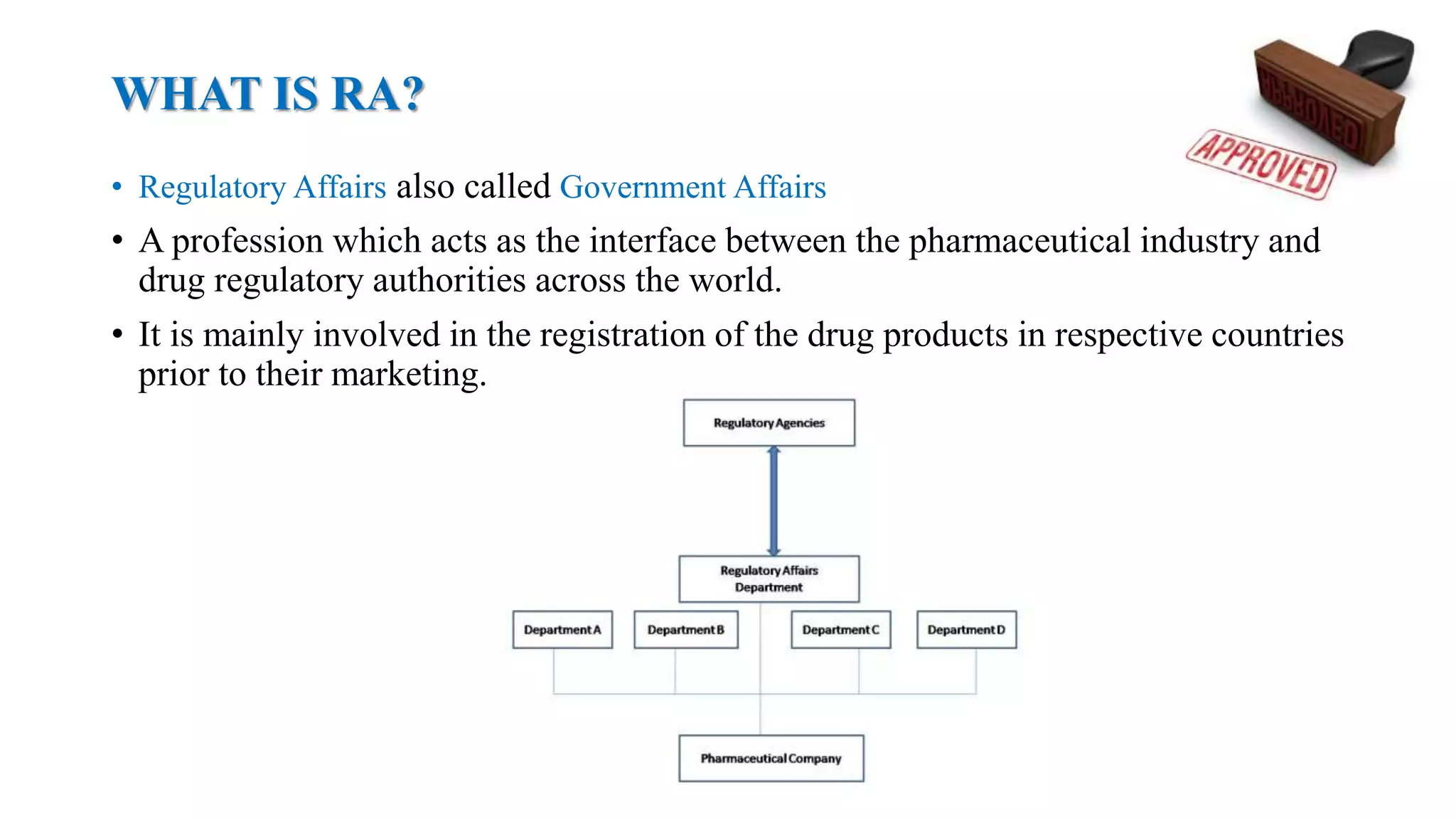 Introduction to the regulatory affairs | PPTX