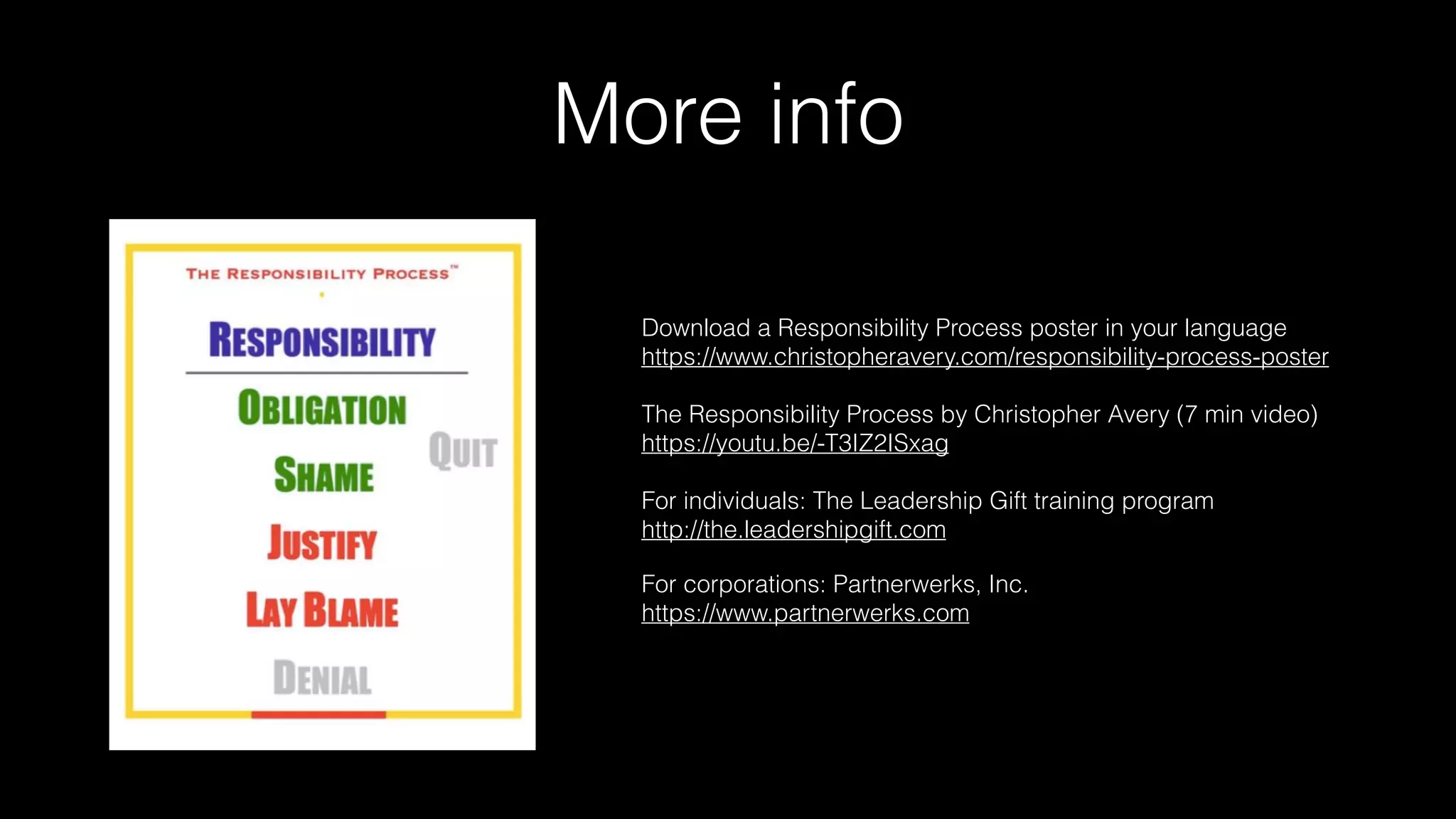 Introduction to the responsibility process | PDF