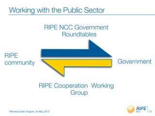 Introduction to the RIPE NCC and the RIR System | PDF