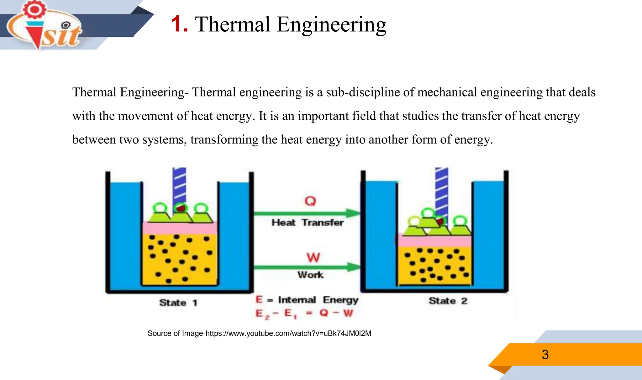 Introduction to Thermal Engineering.pptx