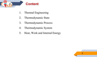 Introduction to Thermal Engineering.pptx