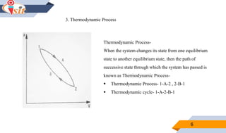 Introduction to Thermal Engineering.pptx