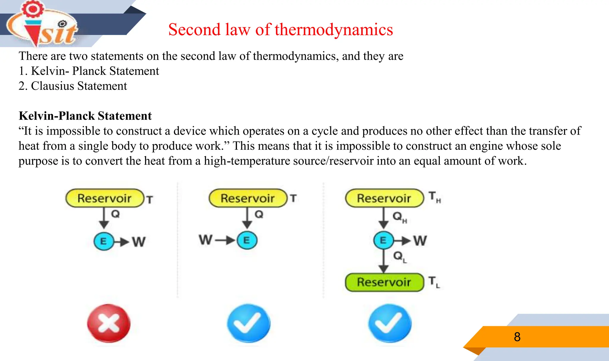Introduction to Thermal Engineering 1.pptx