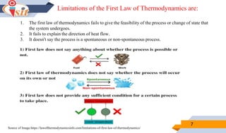 Introduction to Thermal Engineering 1.pptx