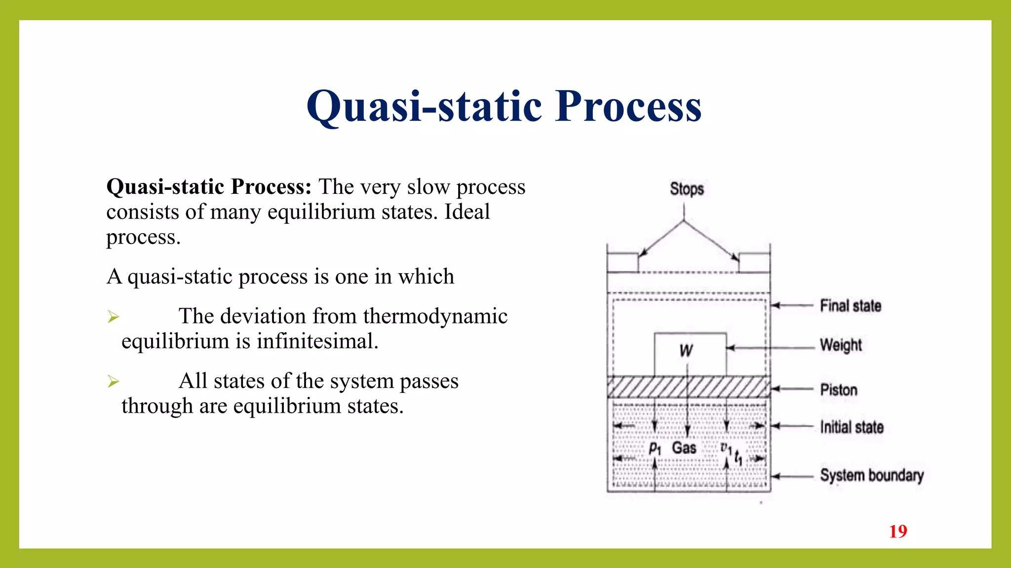 Introduction to thermodynamics | PPTX