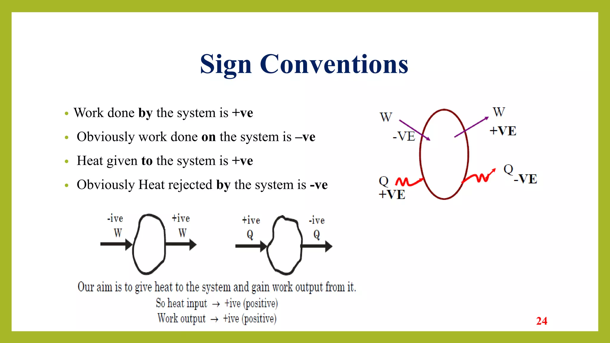 Introduction to thermodynamics | PPTX