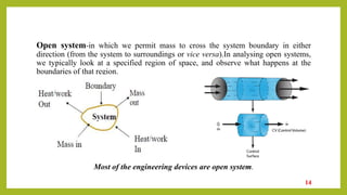 Introduction to thermodynamics | PPTX