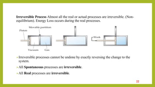 Introduction to thermodynamics | PPTX