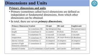 Introduction to Thermodynamics, system, density and specific gravity.pptx