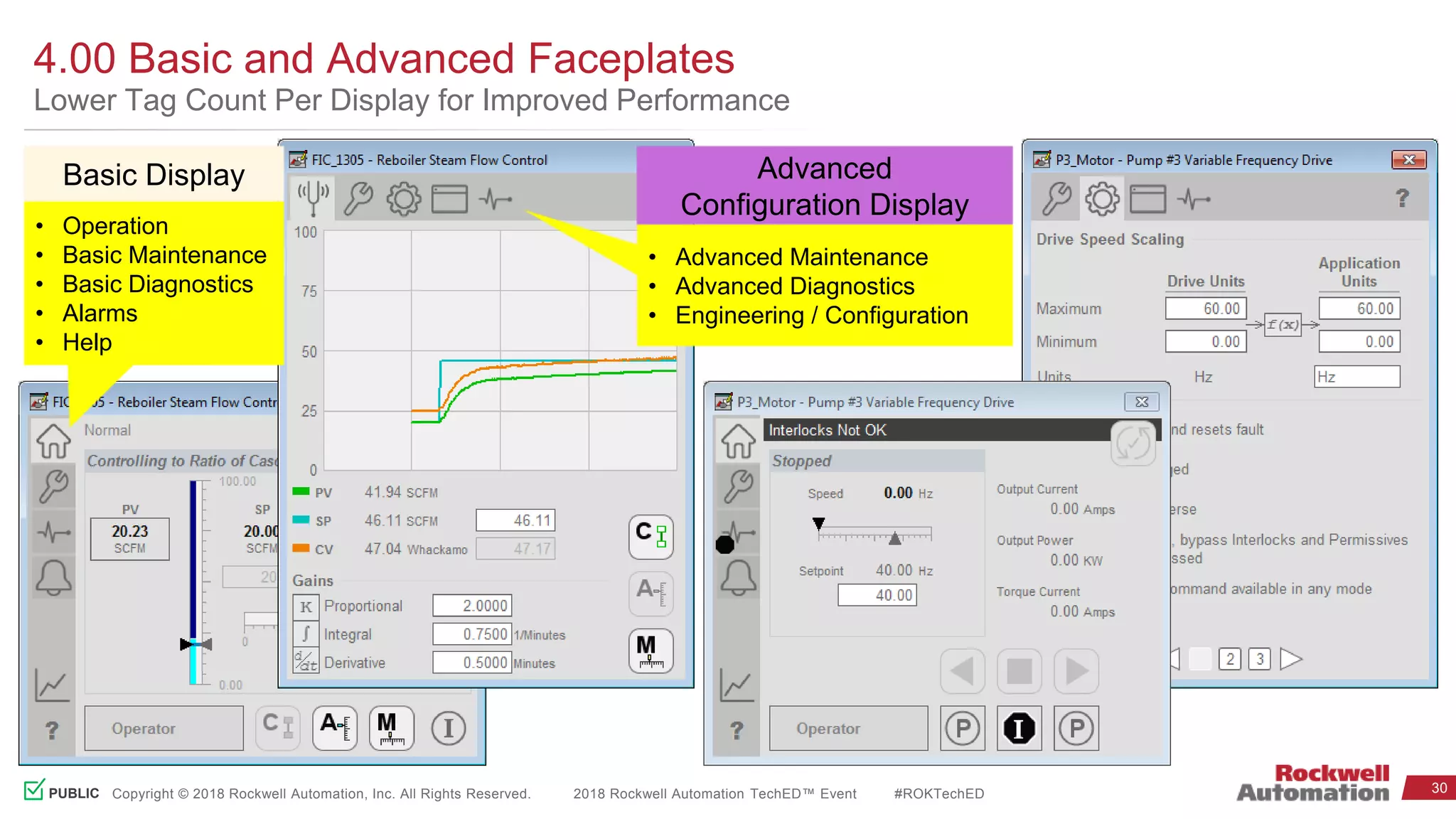 Introduction to the rockwell automation library of process objects | PPTX