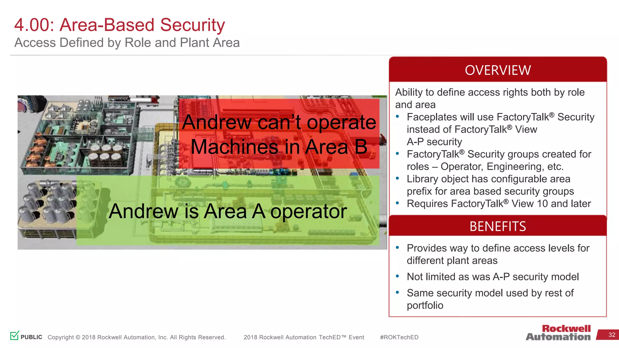 Introduction to the rockwell automation library of process objects | PPTX