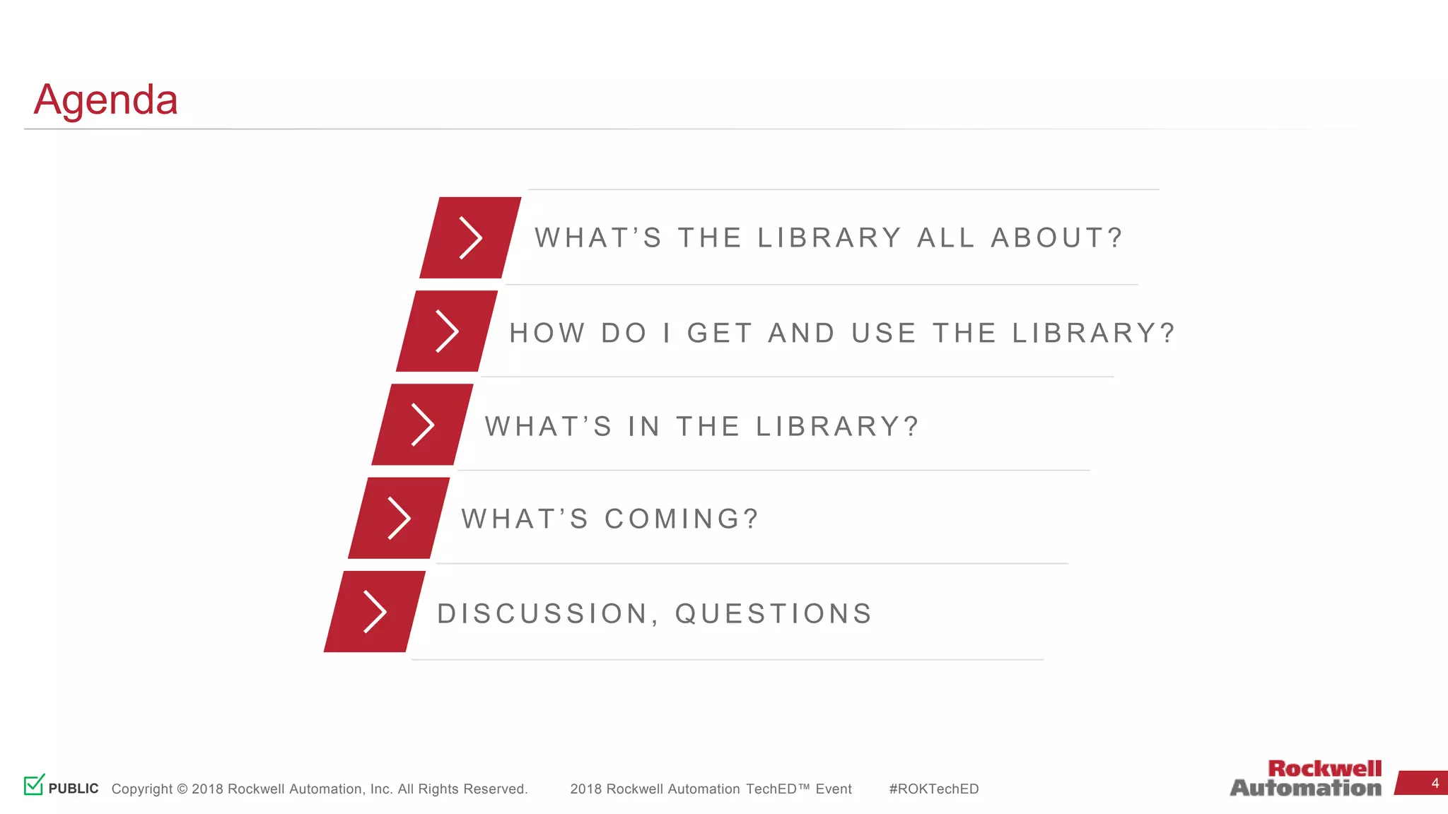 Introduction to the rockwell automation library of process objects | PPTX