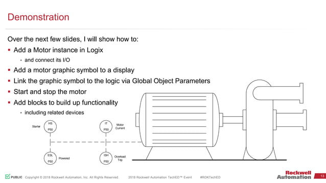 Introduction to the rockwell automation library of process objects ...