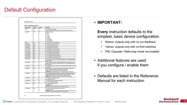 Introduction to the rockwell automation library of process objects | PPTX | Operating Systems ...
