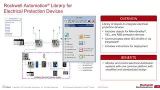 Introduction to the rockwell automation library of process objects | PPTX