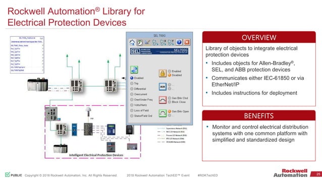 Introduction to the rockwell automation library of process objects | PPTX | Operating Systems ...