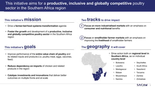 Introduction to the SACAU poultry solution | PPT