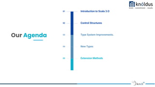 Introduction to the Scala 3.0 | PPT