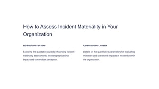 SEC Incident Materiality Playbook | PPTX