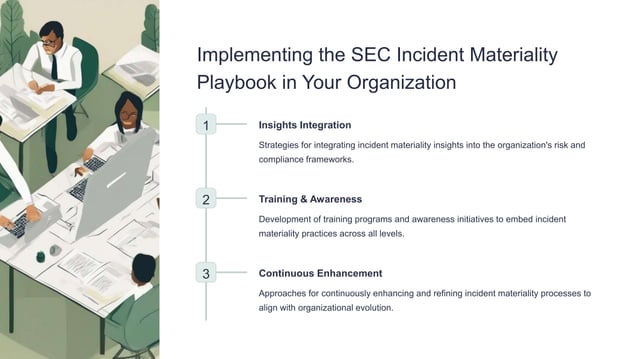 SEC Incident Materiality Playbook | PPT