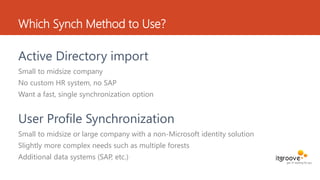 Introduction to the SharePoint 2013 User Profile Service | PPTX