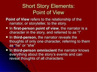 Introduction To The Short Story | PPT