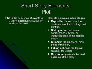 Introduction To The Short Story | PPT