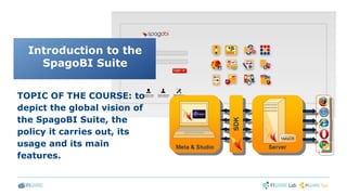 SpagoBI Suite Slide Support | PPT