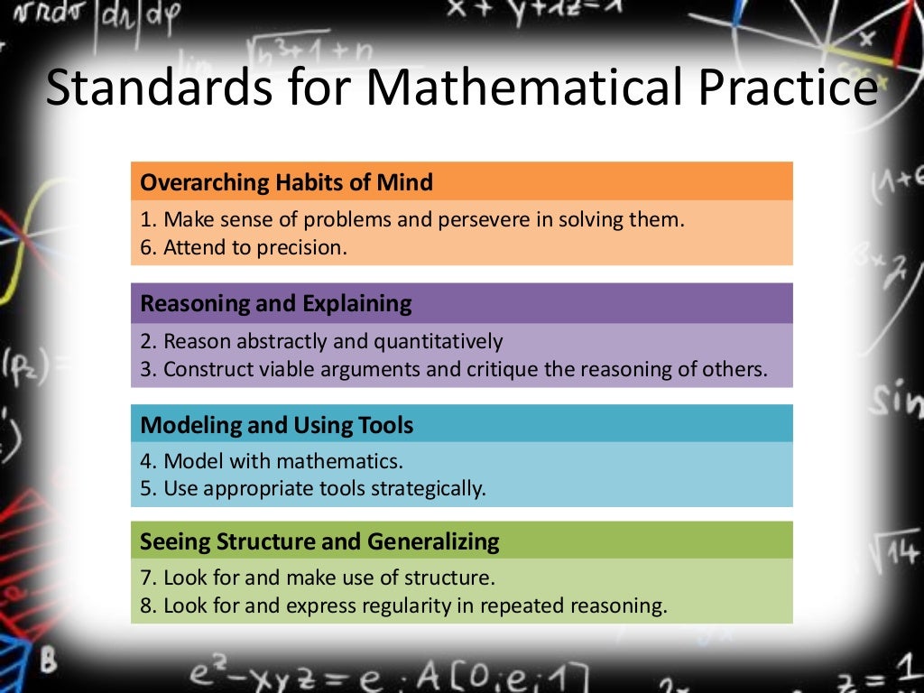 Introduction To The Standards For Mathematical Practice