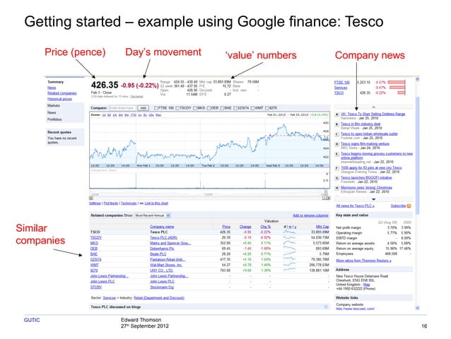 Introduction to the stock market | PPT
