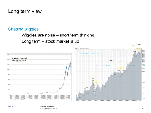 Introduction to the stock market | PPT