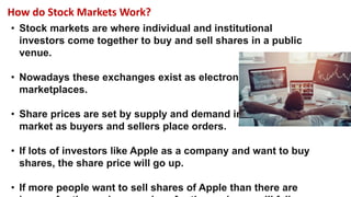 Introduction to the Stock Market and Companies | PPTX