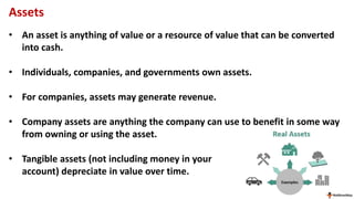 Introduction to the Stock Market and Companies | PPTX