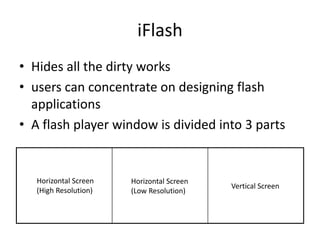 Introduction to the structure of imtop | PPTX