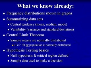Introduction to the t test | PPTX