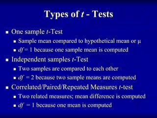 Introduction to the t test | PPT