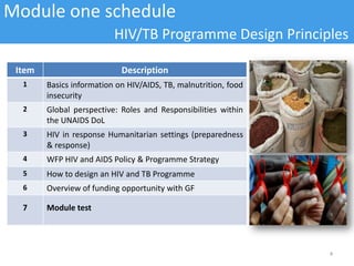 Introduction to the training | PPT