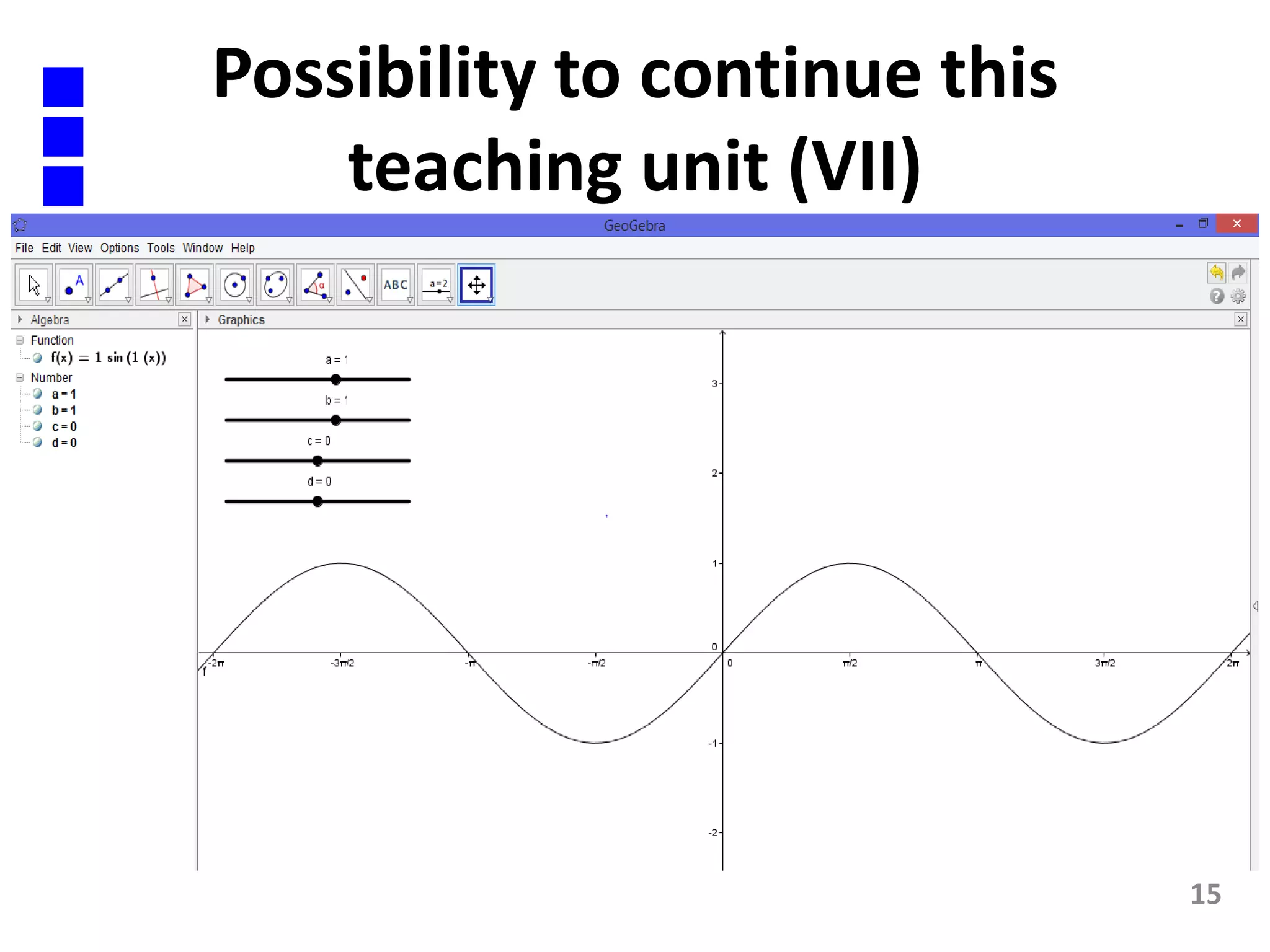 Introduction To The Trigonometric Functions Ppt
