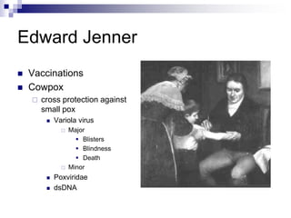 Introduction to the viruses | PPT