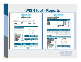 WISN tool - an introduction | PDF