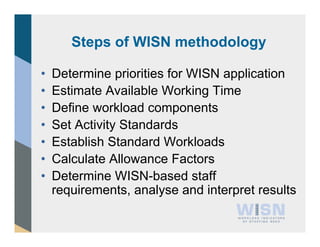 WISN tool - an introduction | PDF