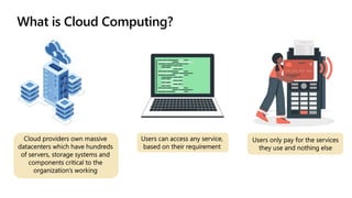 Introduction to the world of Cloud Computing & Microsoft Azure.pptx