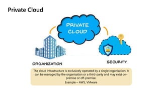 Introduction to the world of Cloud Computing & Microsoft Azure.pptx