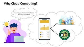 Introduction to the world of Cloud Computing & Microsoft Azure.pptx