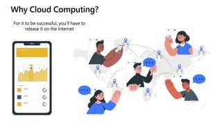 Introduction to the world of Cloud Computing & Microsoft Azure.pptx