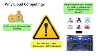 Introduction to the world of Cloud Computing & Microsoft Azure.pptx