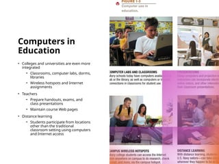 INTRODUCTION TO THE WORLD OF COMPUTERS #1.pptx